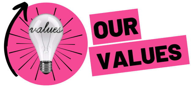 About Us | Code First Girls - Empowering Women In Tech