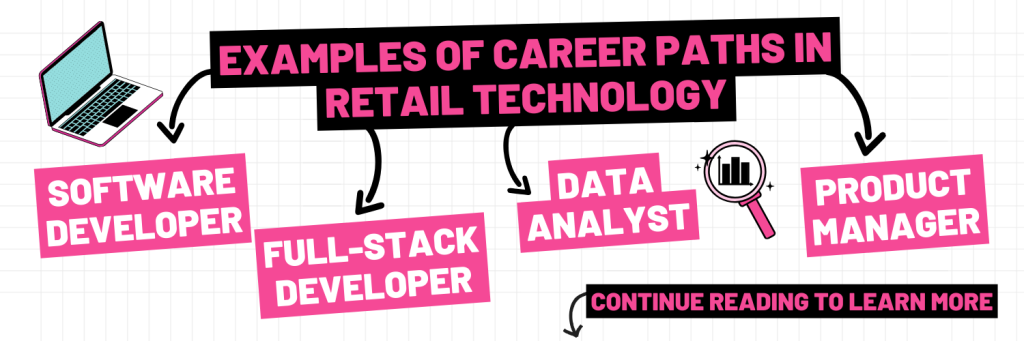 What tech careers are in the retail industry?