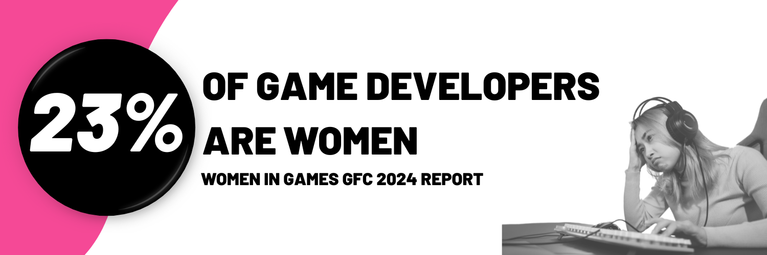 What is C#? And How to Get Into Game Development